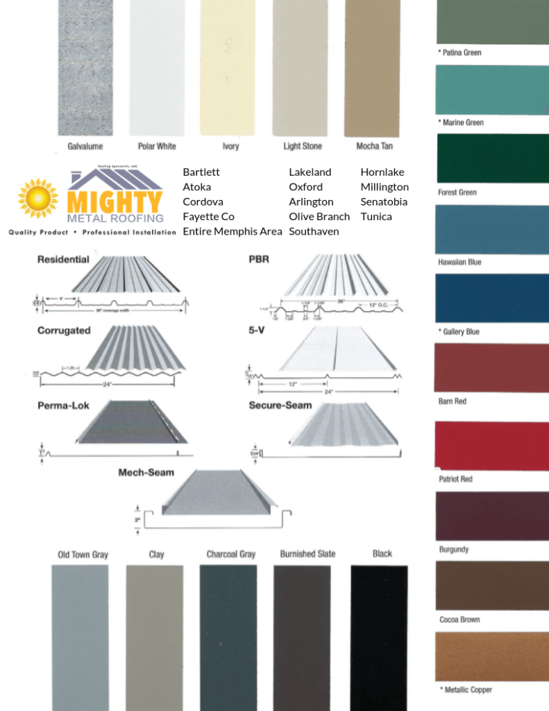 Metal Roofing Contractor Memphis| Memphis Metal Roofs 901-443-7663